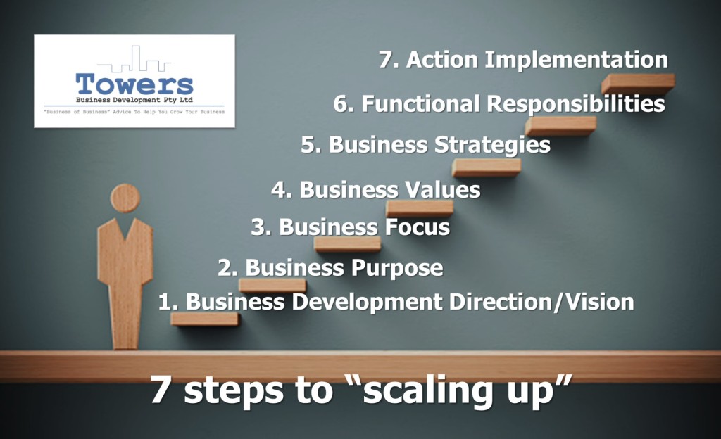 7 steps to "scaling up" - Towers Business Development